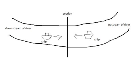 Could Tile38 Monitor The Track Of Point Intersects The Polyline
