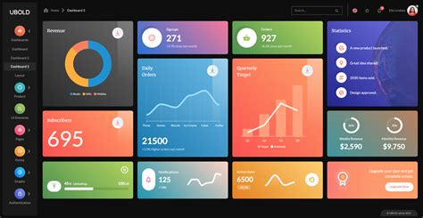Create Dashboard Pass