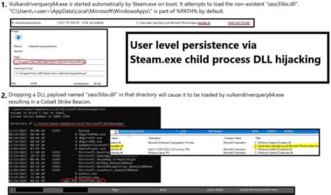 alex reid on linkedin malware redteam cybersecurity cobaltstrike