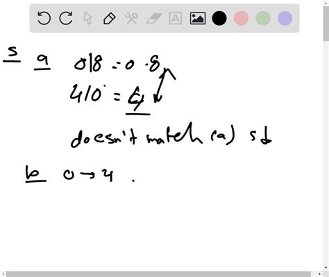 solved match the plot with the description of the sample match the