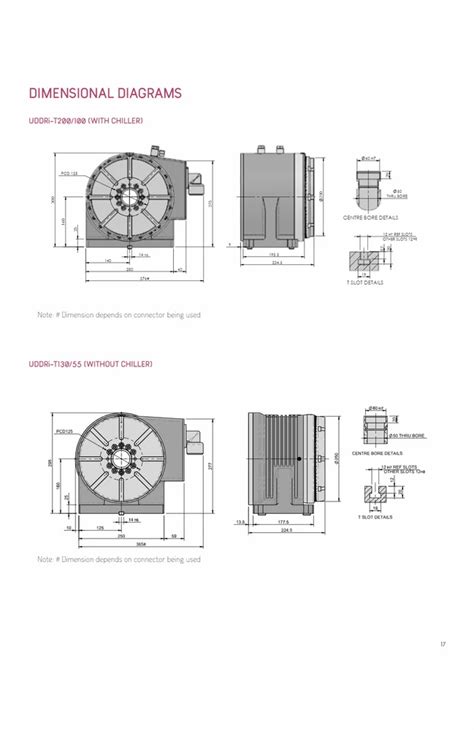 CNC Rotary Tables Rotary Production System Manufacturer From Bengaluru