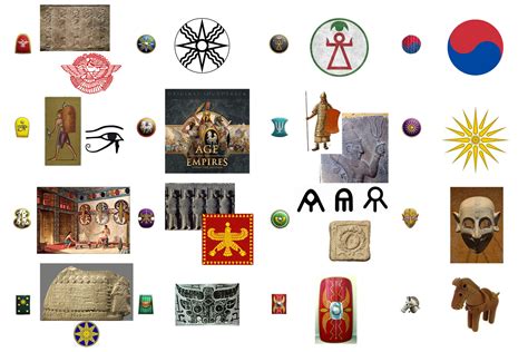 Return Of Rome Dlc Icon Provenance Ii Discussion Age Of Empires Forum