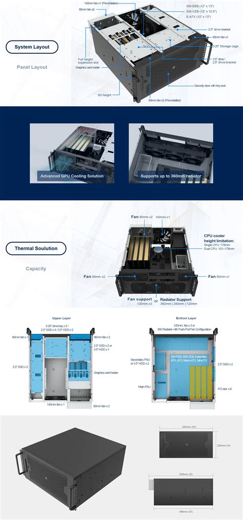 Silverstone 5u Rackmount Server Chassis Sst Rm53 502 Au