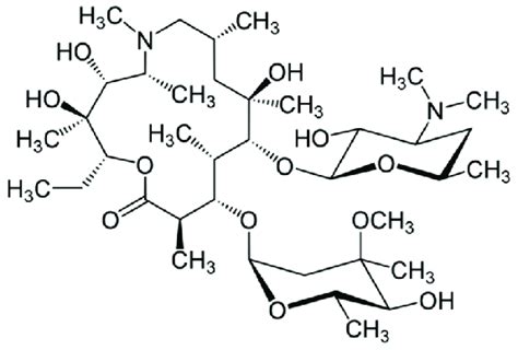 Scheme 1 The Chemical Structure Of Azithromycin Download Scientific