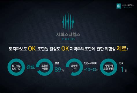 덕정역 서희스타힐스