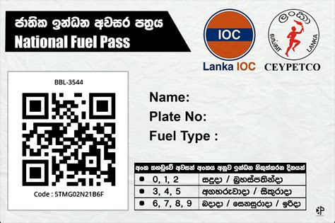 National Fuel Pass Templates Elakiri