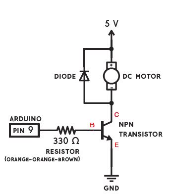 Driving Motors With Arduino Sparkfun Learn