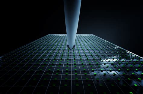 How Digital Transformation Is Reshaping The Modern Enterprise Help