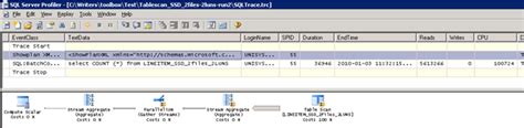 Maximizing Sql Server 2008 R2 Table Scan Speed From Dsi Solid State