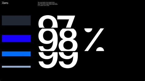 Project Zero Typography Poster Design