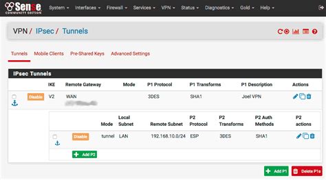 Ipsec Vpn Site To Site Sonicwall Pfsense Netgate Forum