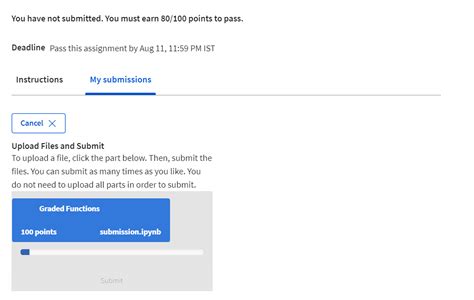 Can T Make Submission On Coursera Convolutional Neural Networks In