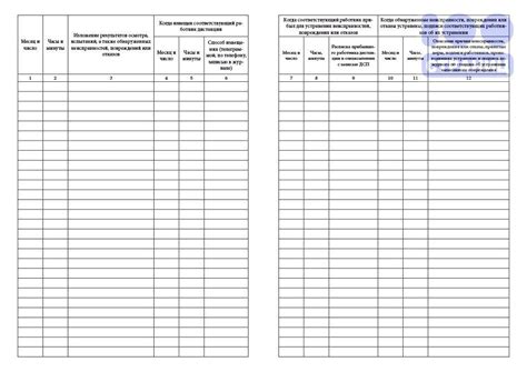 Журнал осмотра путей, стрелочных переводов, устройств СЦБ, связи и ...