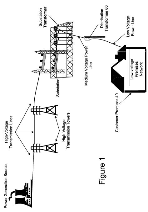 Repeaterrelay Circuits Patented Technology Retrieval Search Results