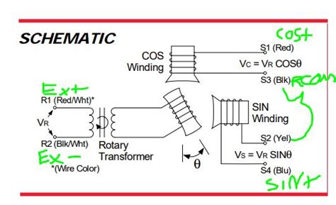 Arduino Resolver Module Trybotics