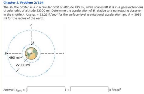 SOLVED Chapter 2 Problem 2 164 The Shuttle Orbiter A Is In A