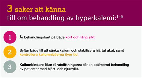 Behandling Av Hyperkalemi