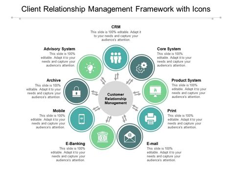 Client Relationship Management Framework With Icons Ppt Powerpoint