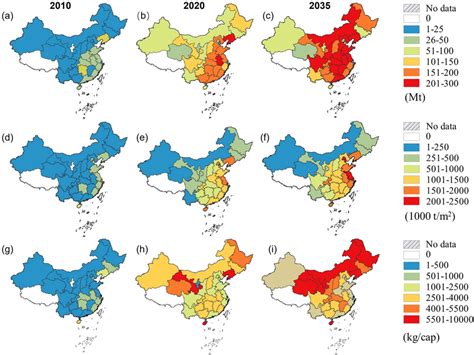 Evolution Of Hsr Material Stocks Across Provincial Regions The Download Scientific Diagram