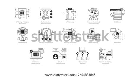 Api Essentials Over 57 Royalty Free Licensable Stock Illustrations