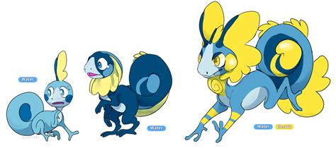 Sobble Evolution By Aliensphynx On Deviantart