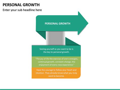 Personal Growth Powerpoint Template Sketchbubble