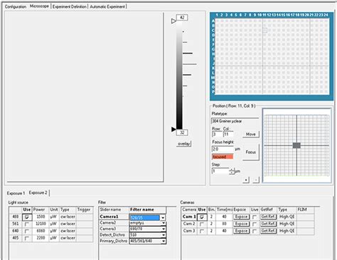 A Microscopic Phenotypic Assay For The Quantification Of Intracellular