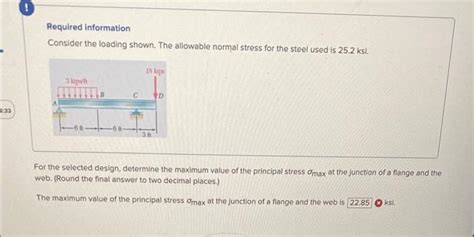 Solved Required Information Consider The Loading Shown The Chegg