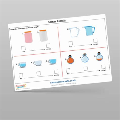 Measuring Using Capacity Classroom Secrets