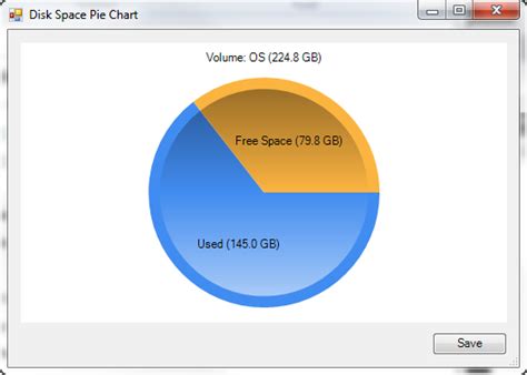 Designing Charts For PowerShell SAPIEN Blog