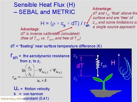 Tm Sensible Heat Flux Slide Presentation Part Three