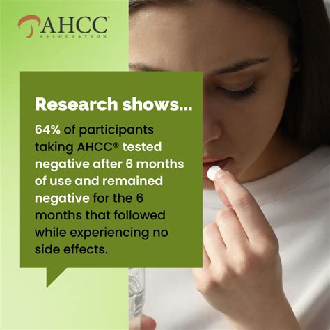How Ahcc® Can Fight Hpv Infections Ahcc Association Posted On The