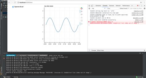 Make Tools Active State Updateable Issue Bokeh Bokeh GitHub