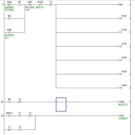 Plc经典应用案例：plc控制红绿灯信号 知乎
