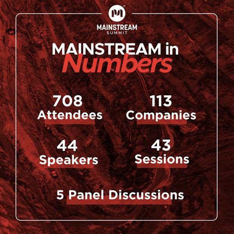 Mainstream Mainstream Community