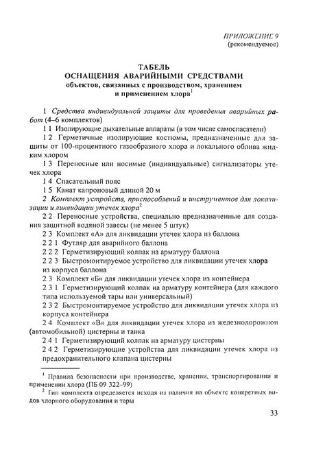 Скачать ПОТ Р М 025 2002 Межотраслевые правила по охране труда при