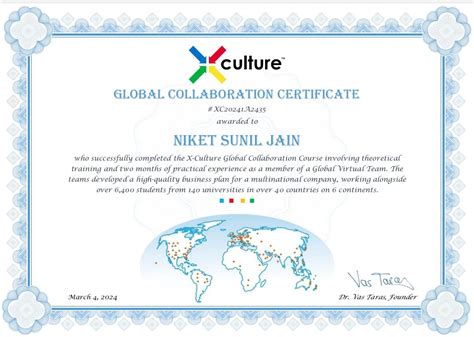 Niket Jain On Linkedin Xcultureprogramm