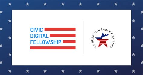 Bureau Of Labor Statistics Logo After Hovering Near A Four Year Low In