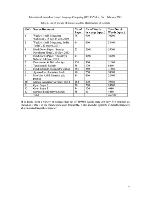 An Exhaustive Font And Size Invariant Classification Scheme For Ocr Of