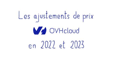 Les Ajustements De Prix OVHcloud En 2022 Et 2023 OVHcloud Blog