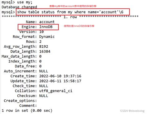 Mysql存储引擎详解：myisam与innodb对比 Csdn博客