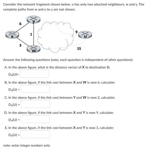 Solved Consider The Network Fragment Shown Below X Has Chegg