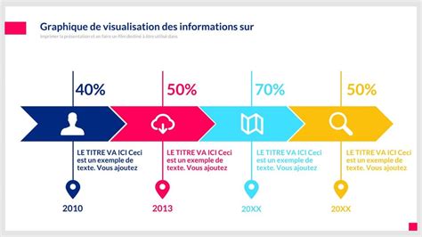 Modèle Présentation Diagramme Montrant Les Différentes Étapes De La Présentation De Lentreprise