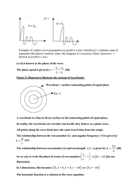Solution D Alemberts Solution Separation Of Variables Fourier