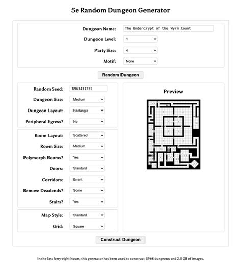 Procgen Tools For Dungeon Generation