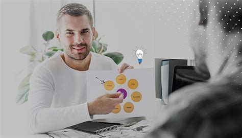 تکنیک های مشتری یابی چیست؟ چگونه مشتری یابی کنیم؟
