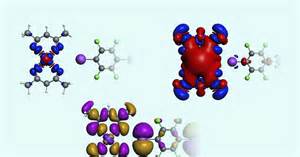 Paramagnetic Nmr Used To Probe Covalent Character Of Halogen Bonds Research Chemistry World