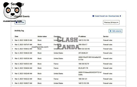 Block Bad Bots On Cloudflare Using User Agent UA Blocking ClashPanda