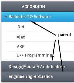Javascript Jquery Accordion Data From Database Using Php Stack Overflow