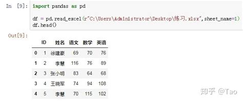 最新Pandas read excel 全参数详解案例实操如何利用python导入excel 知乎